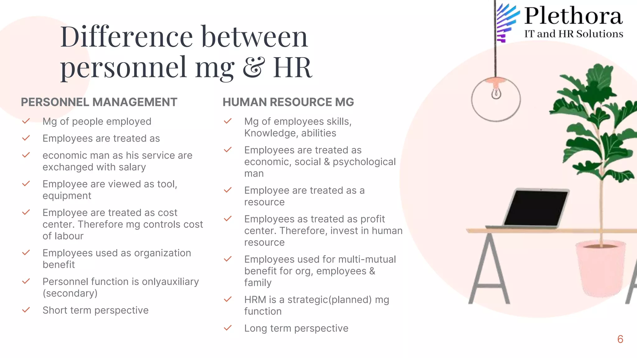 Human Resource IT | PPT