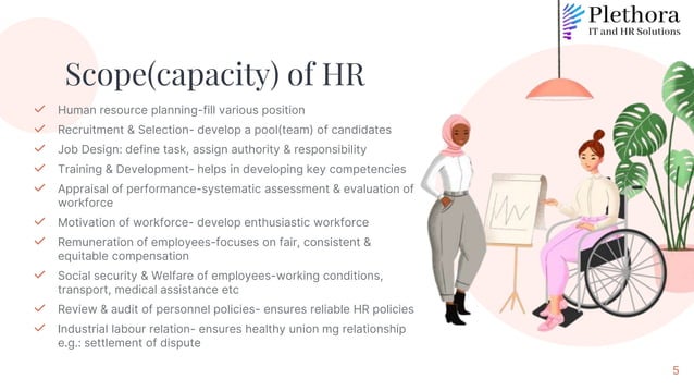 Human Resource IT | PPT