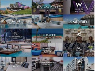 Hr practices - marriott hotels | PPTX