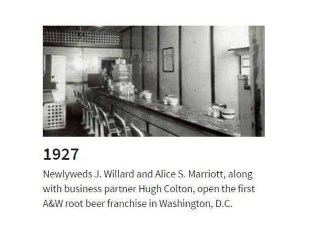 Hr practices - marriott hotels | PPTX
