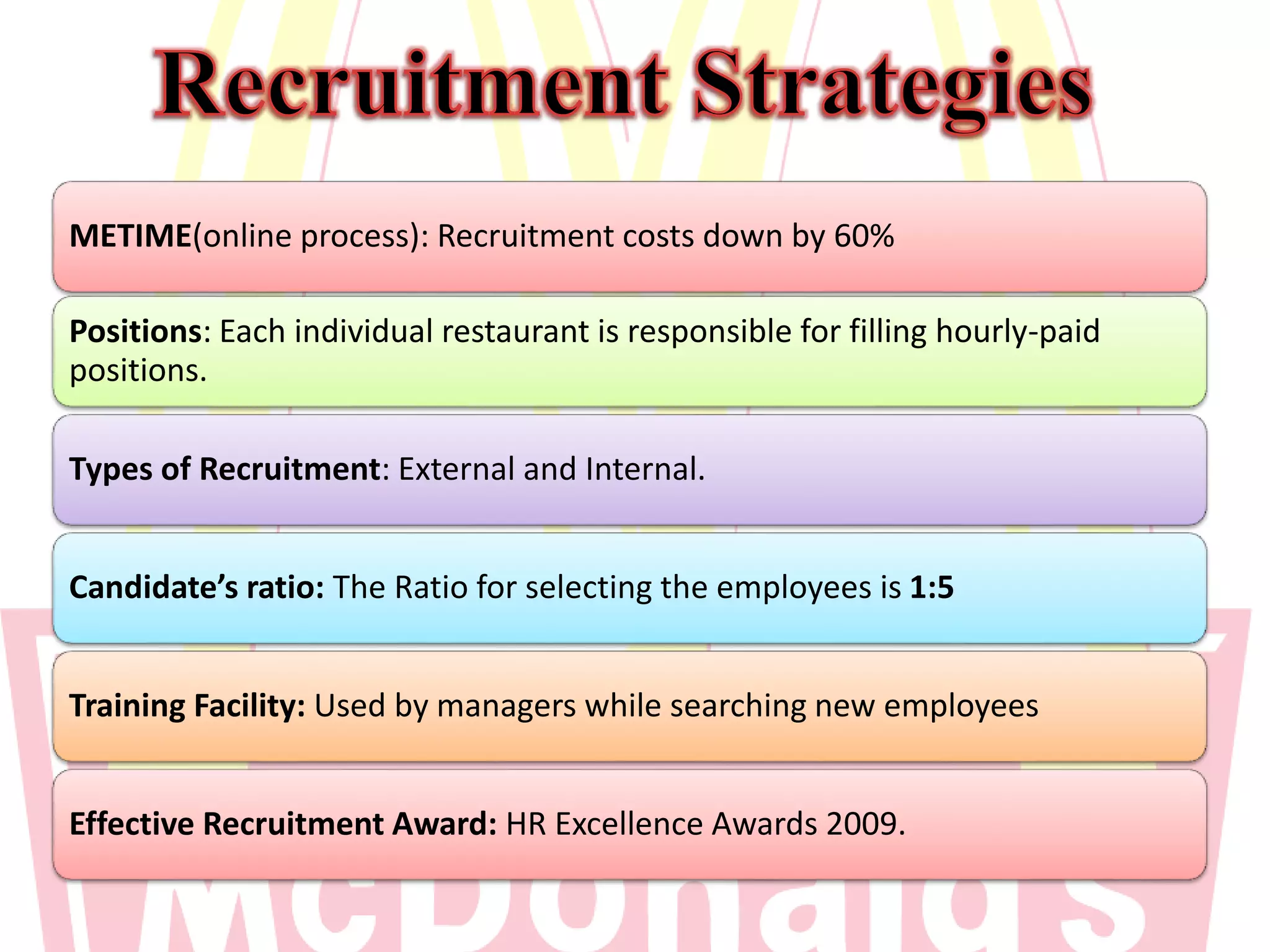 Hr practices at mc donald's | PPTX