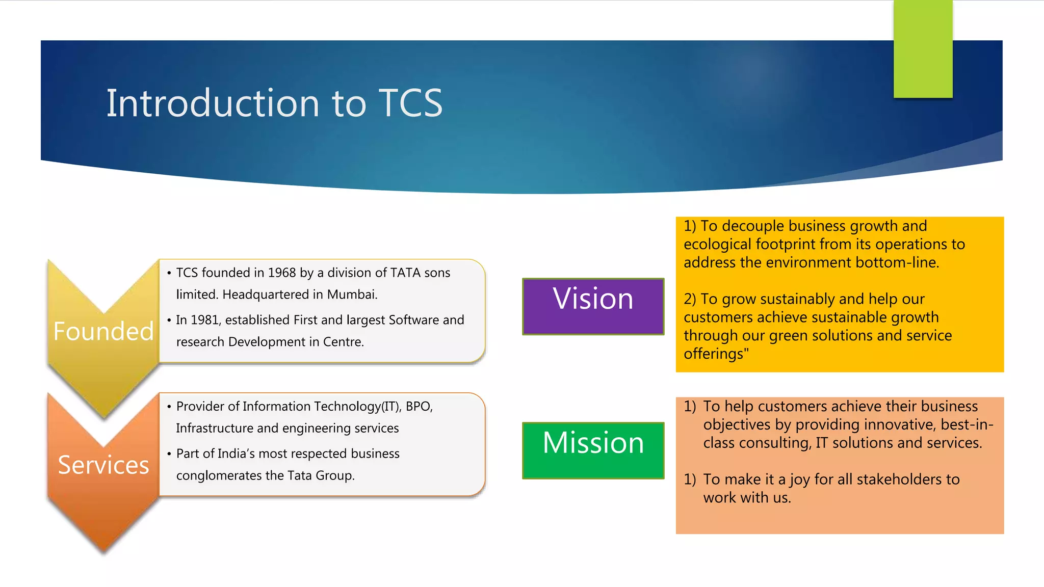 HR practices in TCS | PPTX