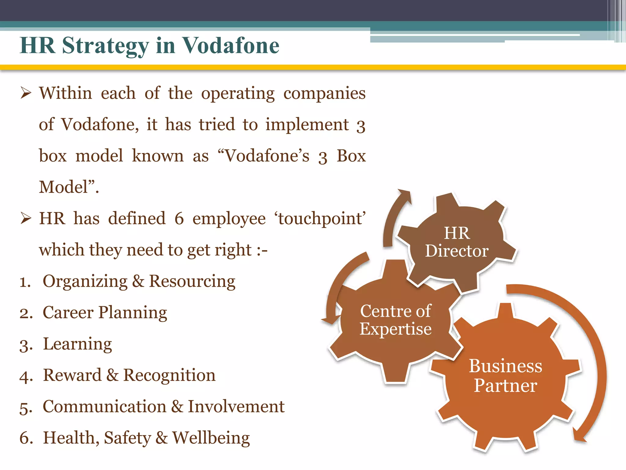 Hr practices in telecom | PPTX