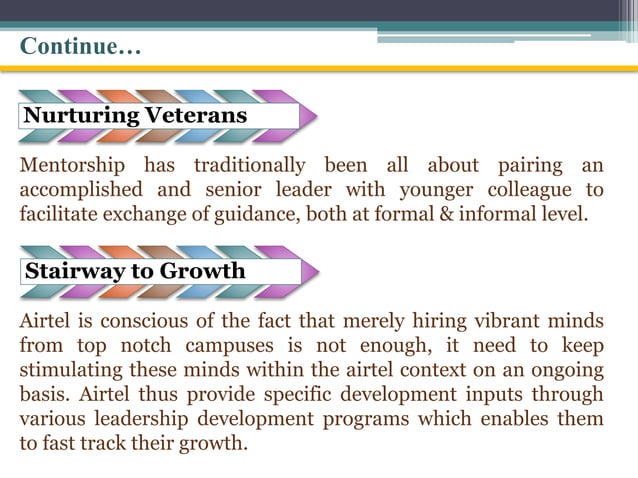Hr practices in telecom | PPTX | Telecommunications Industry | Industries