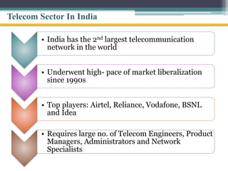 Hr practices in telecom | PPTX