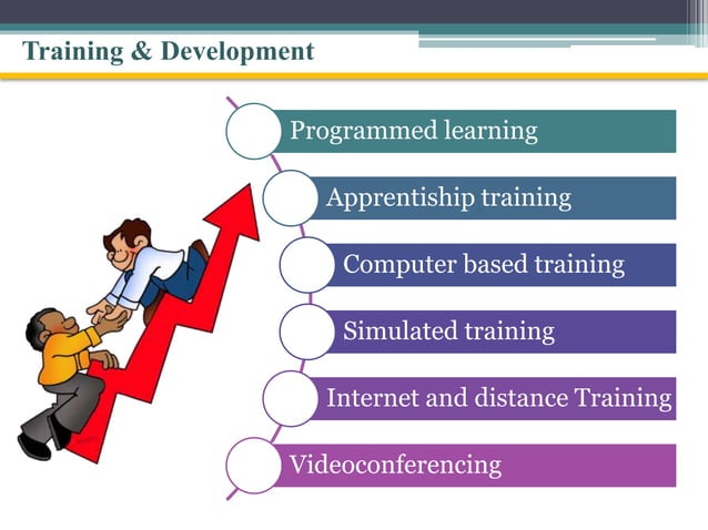 Hr practices in telecom | PPTX | Telecommunications Industry | Industries