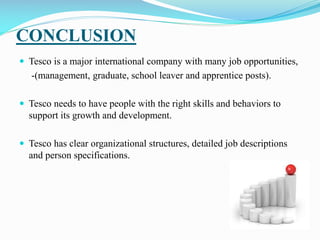 HR PRACTICES OF TESCO | PPT