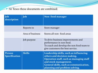 HR PRACTICES OF TESCO | PPT