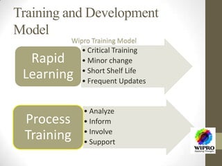 Hr practises wipro | PPTX