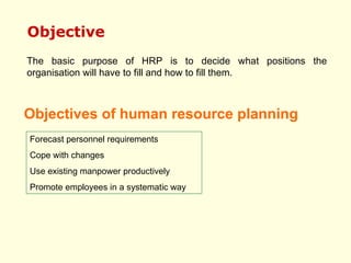 HRP&recruitment.pptpppppppppppppppppppppppp | PPT