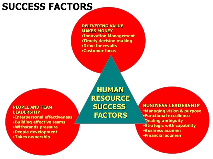 HR Presentation hr-presentation