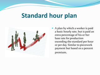 Terminology HR | PPTX