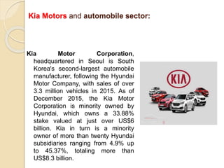 KIA Motors || HR presentation | PPTX