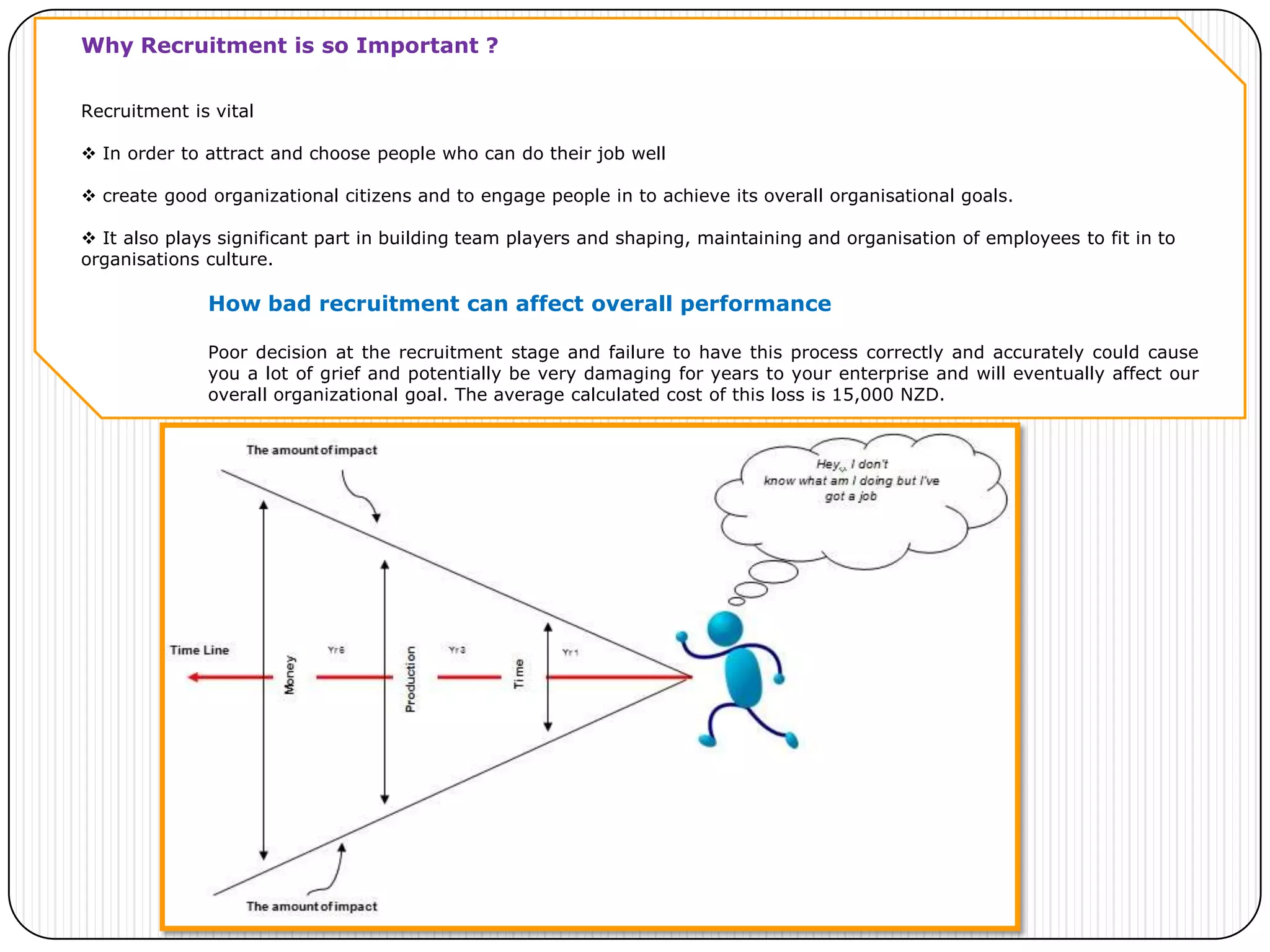 Human Resources - Recruitment Process | PPTX