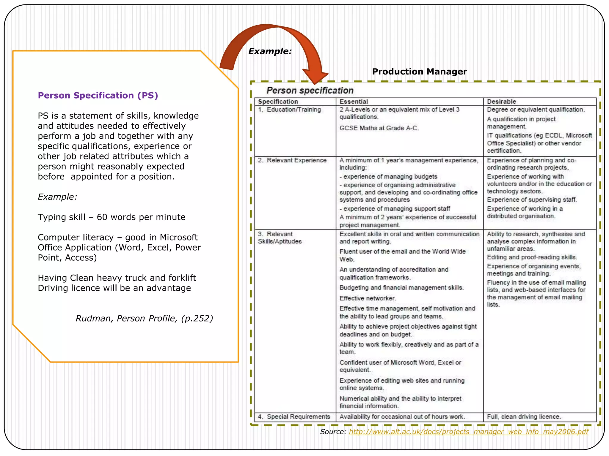 Human Resources - Recruitment Process | PPTX