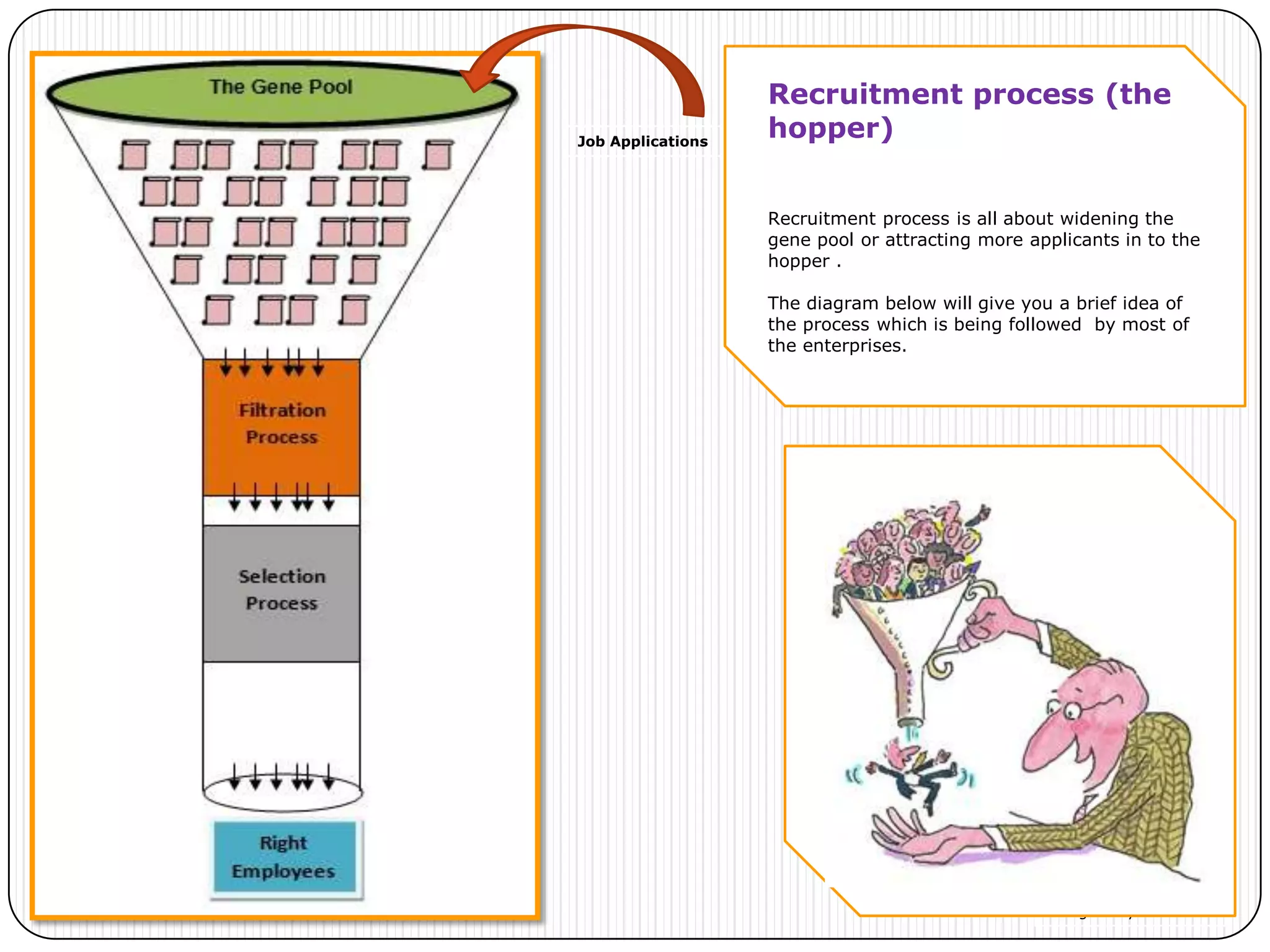 Human Resources - Recruitment Process | PPTX
