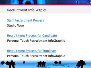 Human Resource Hiring process | PPTX