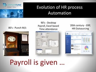 HR process automation flow | PPSX