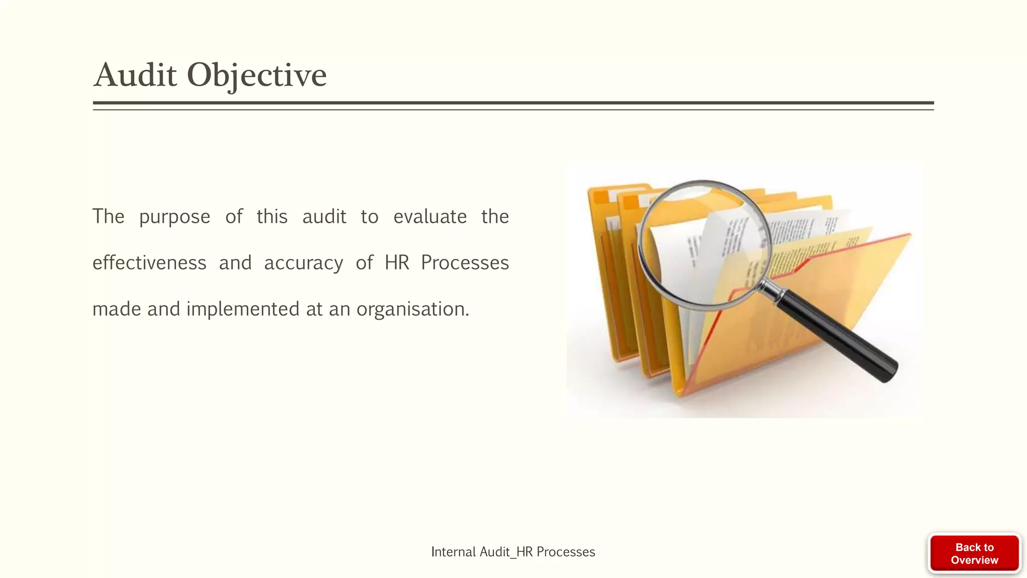 HR Processes - Internal Audit | PPTX