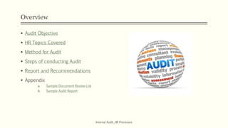HR Processes - Internal Audit | PPTX