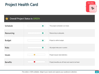 HR Project Management & Leadership | PPT