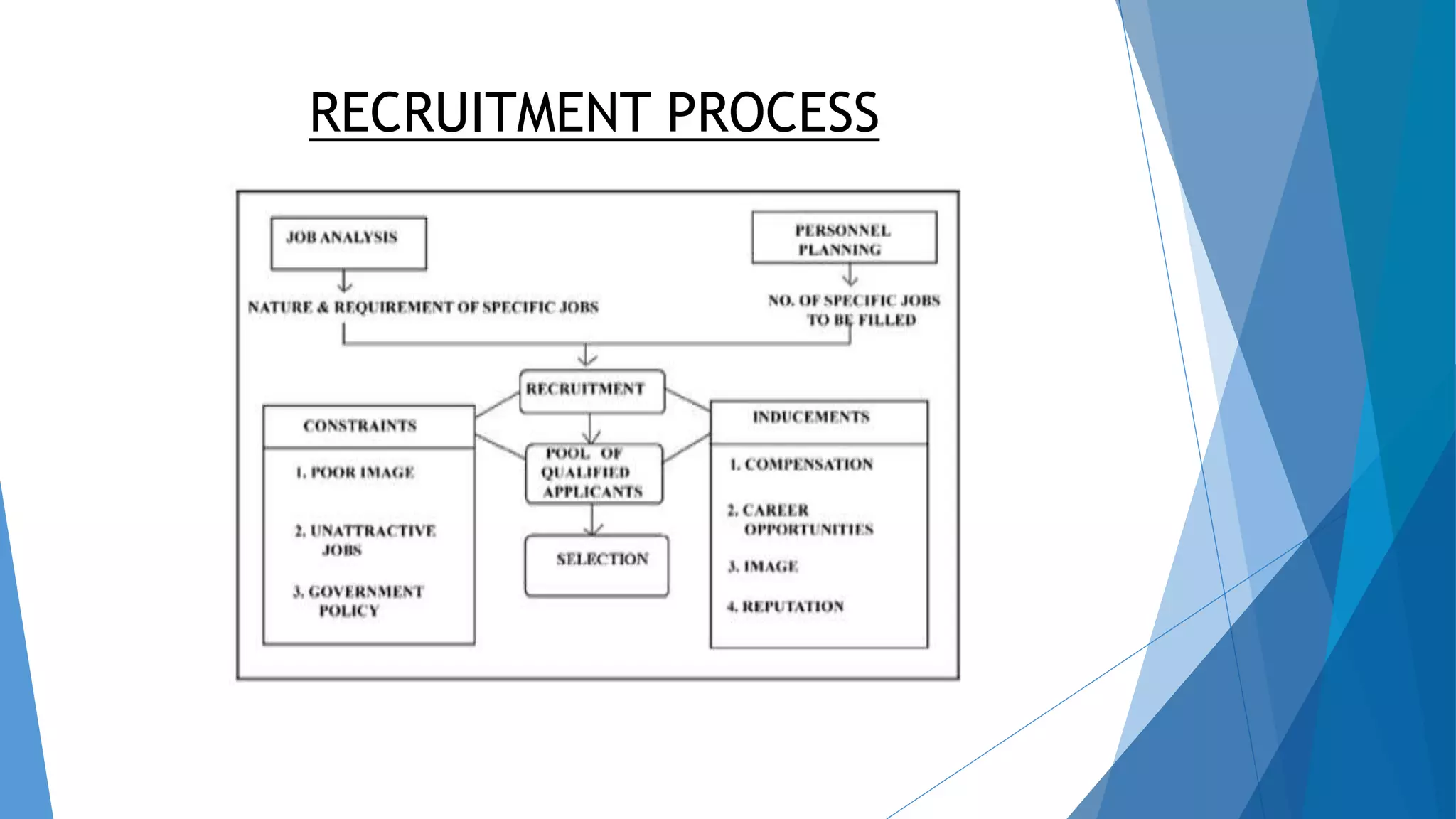 HRPRS-II_Presentation_Group5.pptx