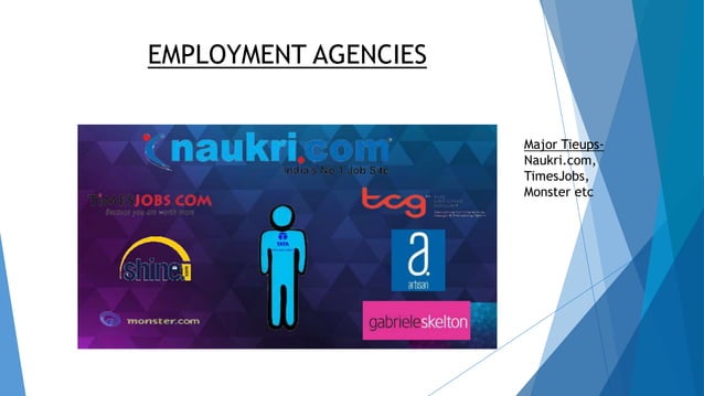 HRPRS-II_Presentation_Group5.pptx