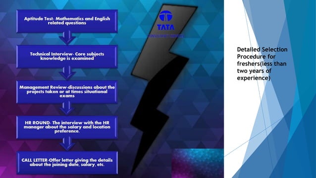 HRPRS-II_Presentation_Group5.pptx
