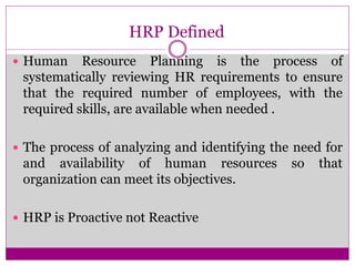 HRP (Self).ppt