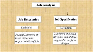 HRP & Staffing Solutions- Steps of Panel Interview Process | PPT