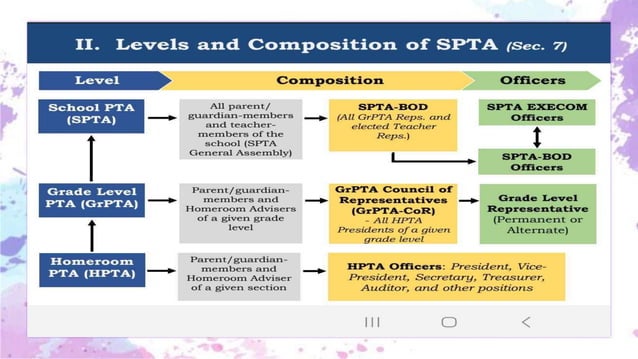 HRPTA-MEETING-09-15-2023.pptx