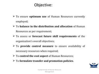 Human Resources Planning (BBA-III, Sambalpur University) | PPT