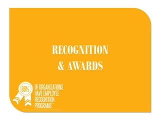 Promotional Products for HR & Employee Recognition | PPT