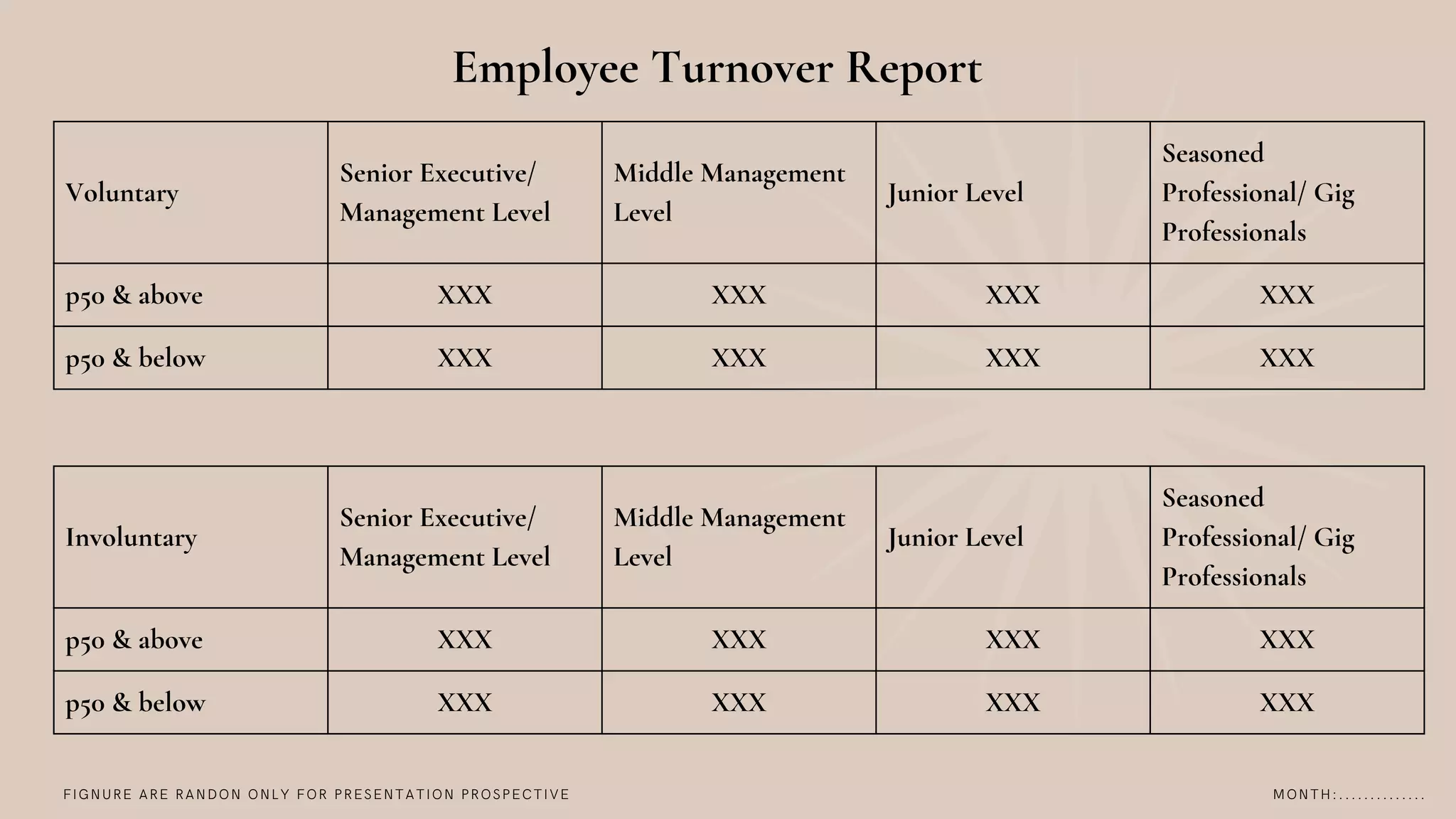 HR Reports Formats | PDF