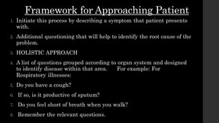 CONCISE PRACTICAL GUIDE TO HISTORY TAKING AND WORKUP IN OPD BASED ...