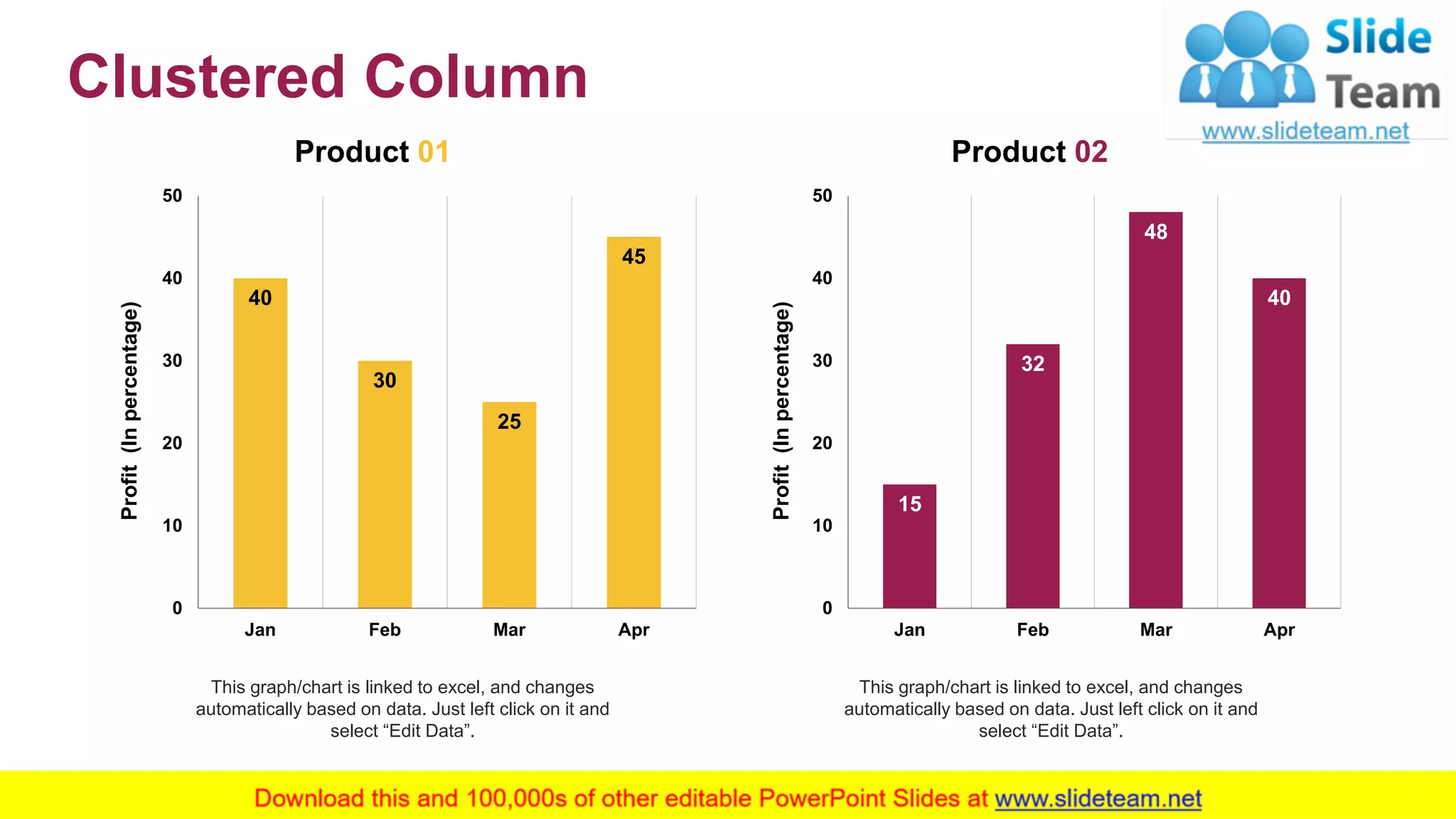 HR Roadmap PowerPoint Presentation Slides | PPT HR Roadmap PowerPoint Presentation Slides | PPT