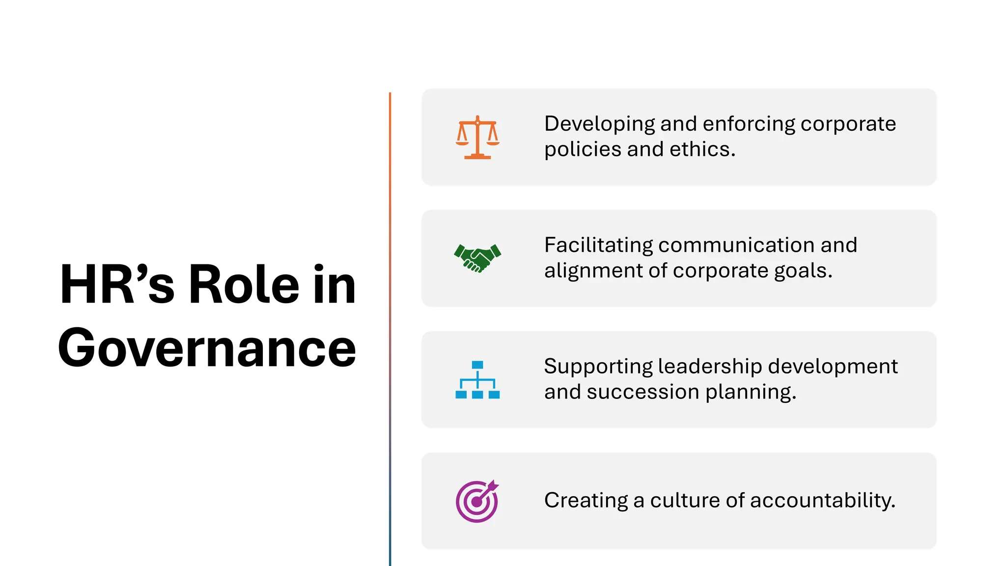 HR Roles in Developing Governance, Risk Management | PDF