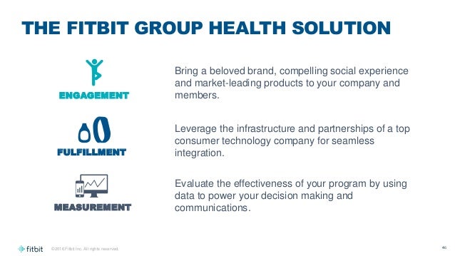 Fitbit HR Roundtable - 24/7 Approach to Wellness + SunTrust Banks