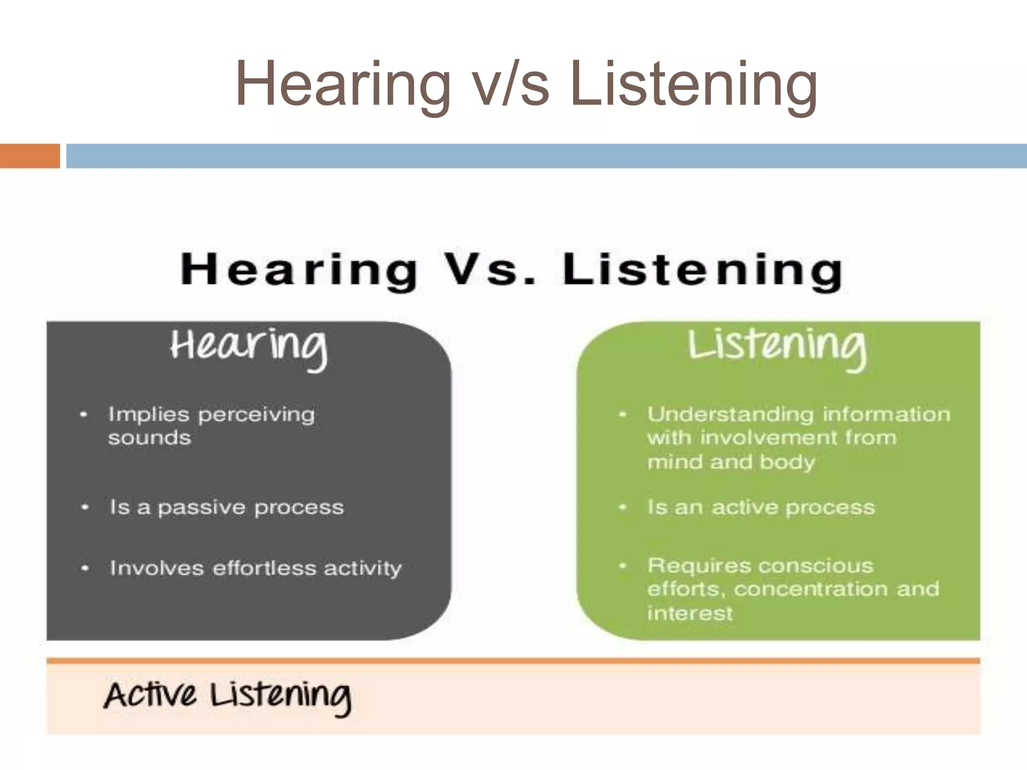 Human Resource Skills (HRS) | PPT