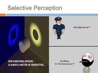 Human Resource Skills (HRS) | PPT