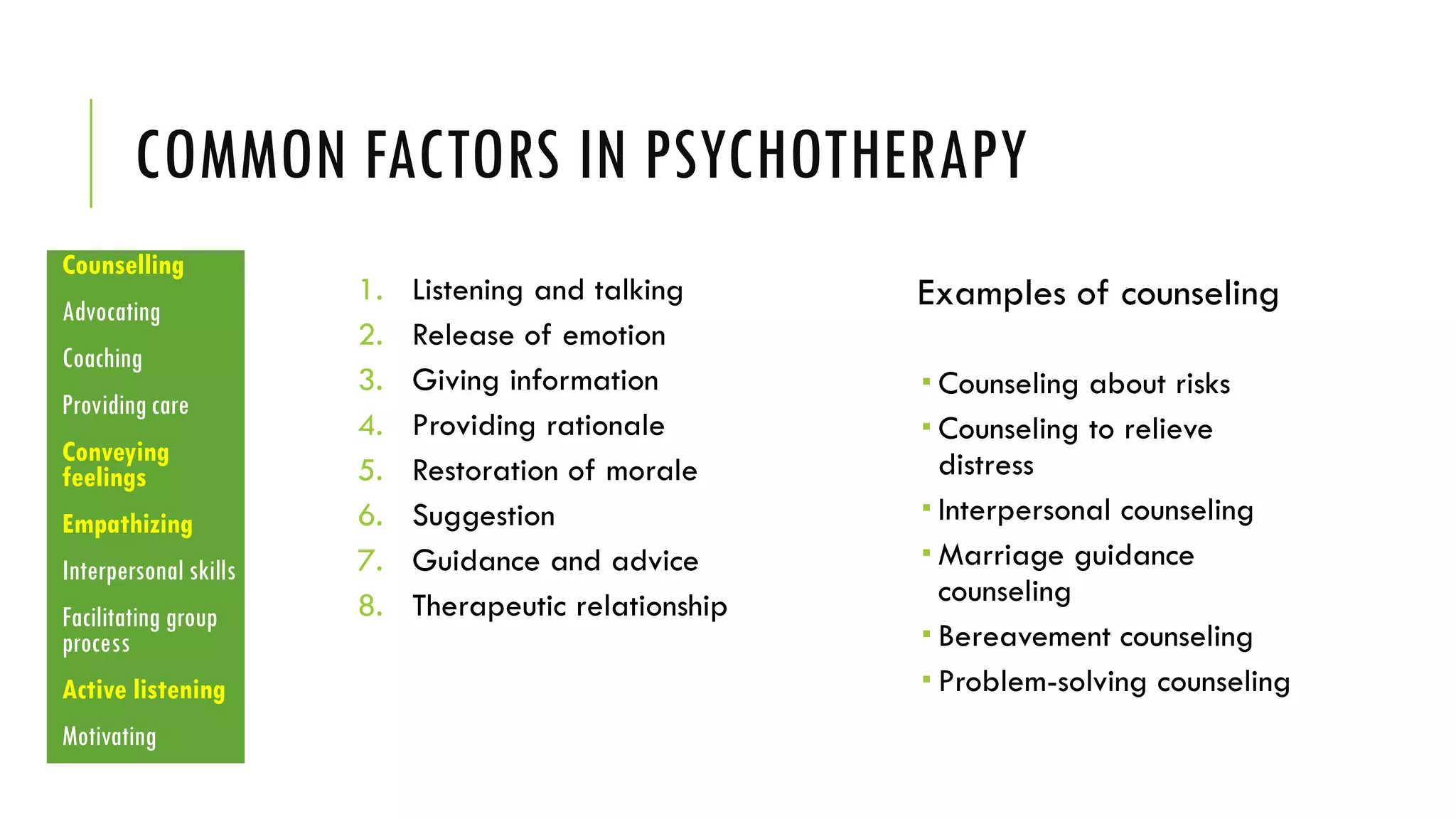 Human Relation Skills | Pdf
