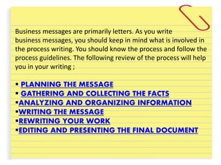 Process of writing | PPT