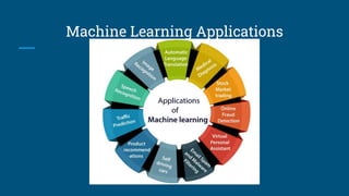 Hr salary prediction using ml | PPT