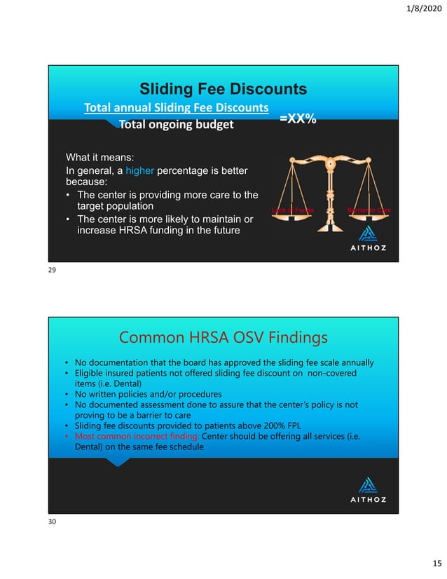 HRSA requirements for a compliant sliding fee scale | PDF | Business ...