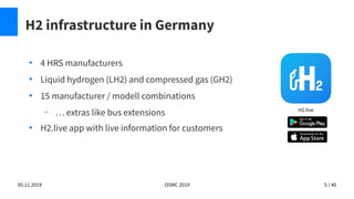 OSMC 2019 | HRS-Connect – Open Source IoT Monitoring by Nicolai ...