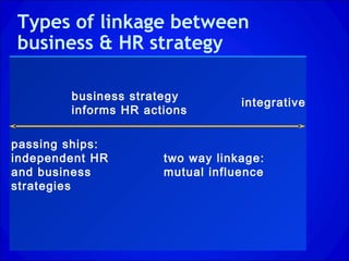 Hr's contribution to business | PPT