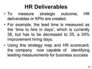 HR Scorecard.pptx