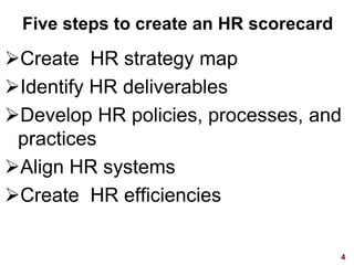 HR Scorecard.pptx