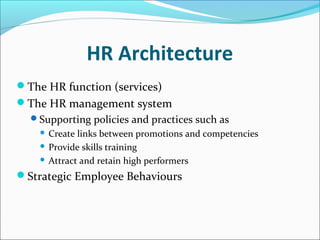 HR Scorecard | PPT