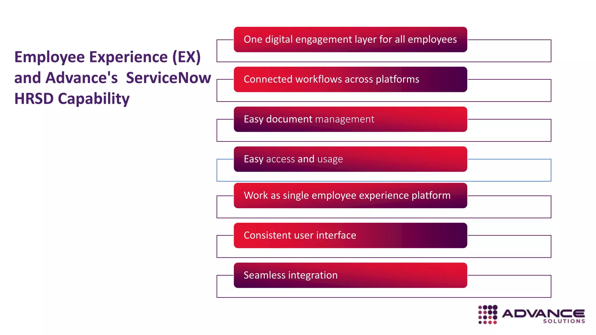 HRSD_IMPLEMENTATION.pptx